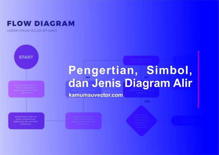 Apa Itu Diagram Alir? Berikut Pengertian, Simbol, dan Jenis Diagram ...